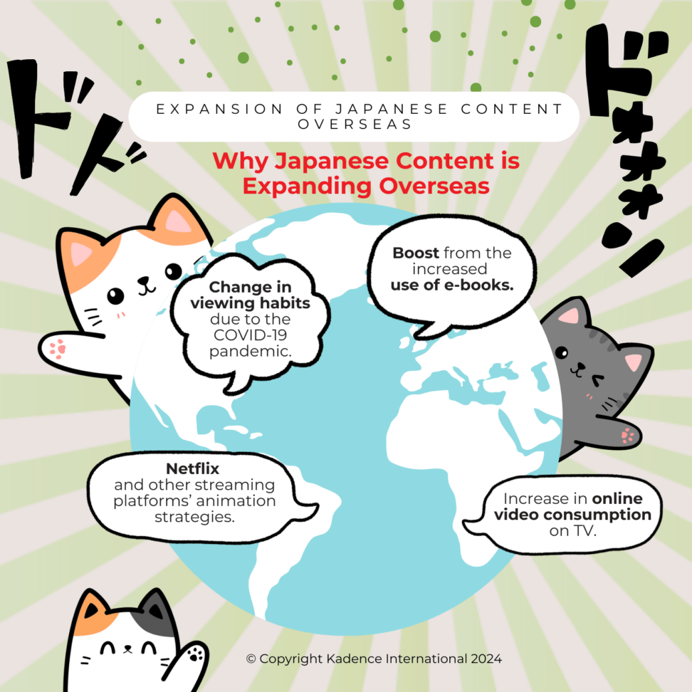 How Anime's Global Influence Drives Fandom, Merchandise, and ...