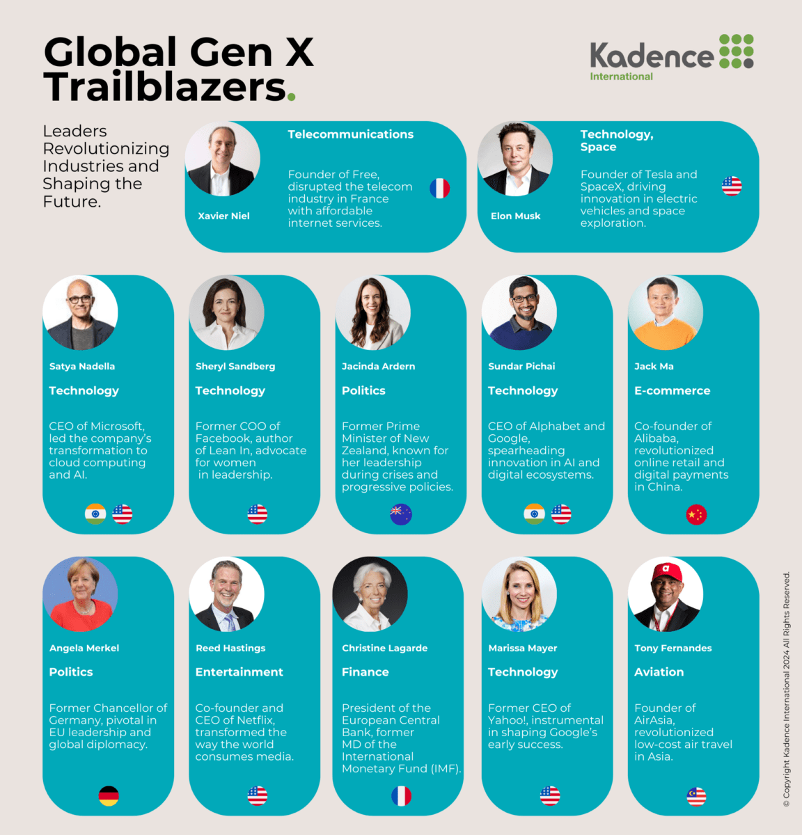Generation X: The Silent Disruptors Shaping the Future. | Kadence