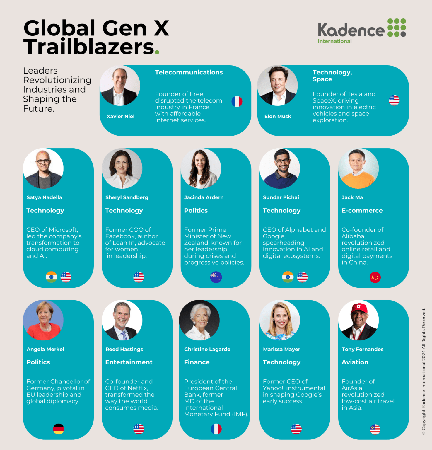 Generation X: The Silent Disruptors Shaping the Future. | Kadence
