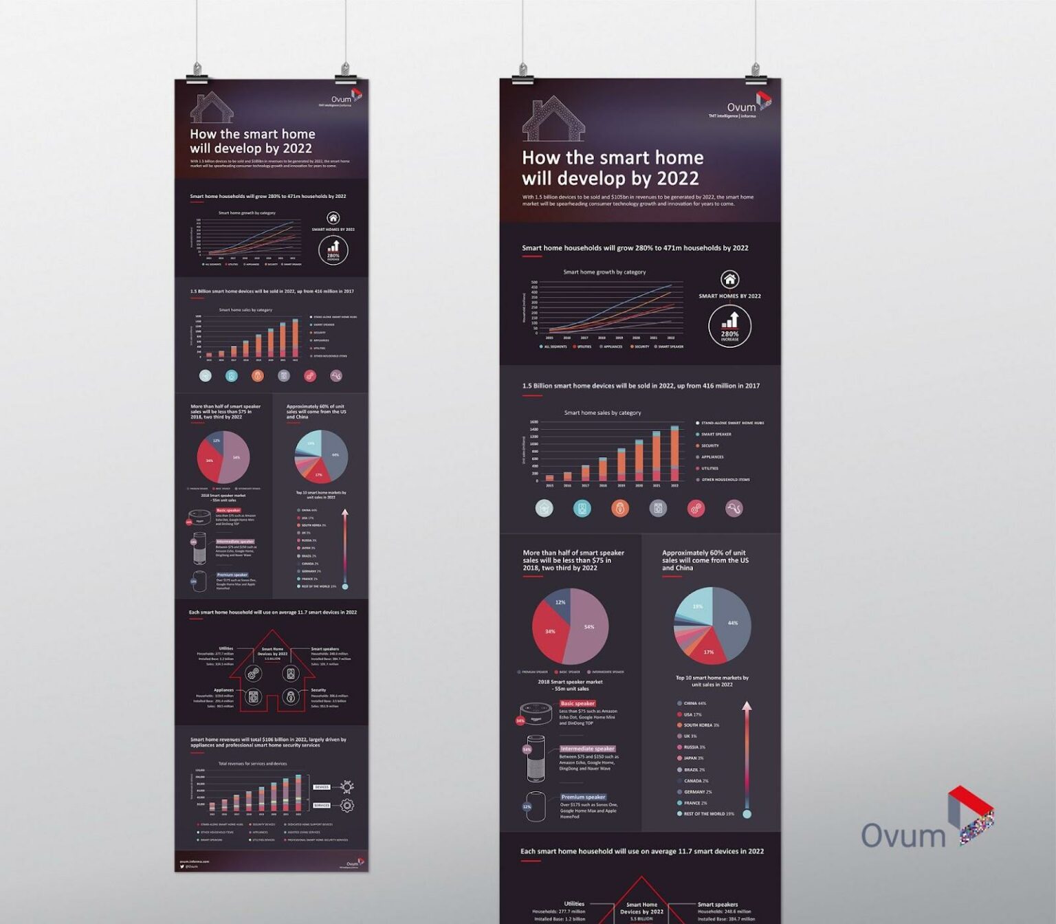 Elevating Market Research Insights Through Visual Communication. | Kadence