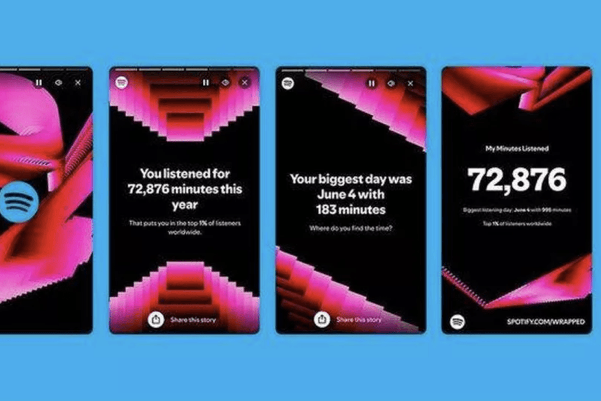 Where Should Brands Draw the Line on Personalisation? | Kadence